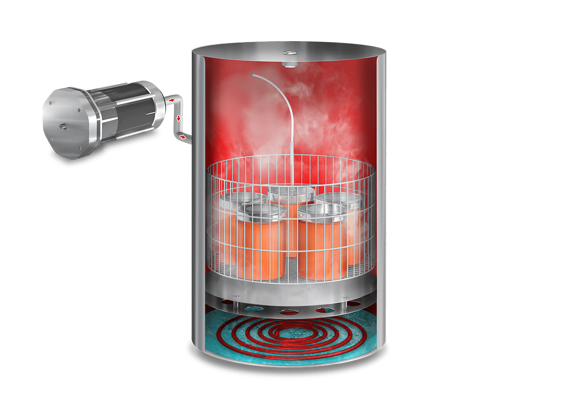 Autoclaves con contrapresión para procesar alimentos | RAYPA